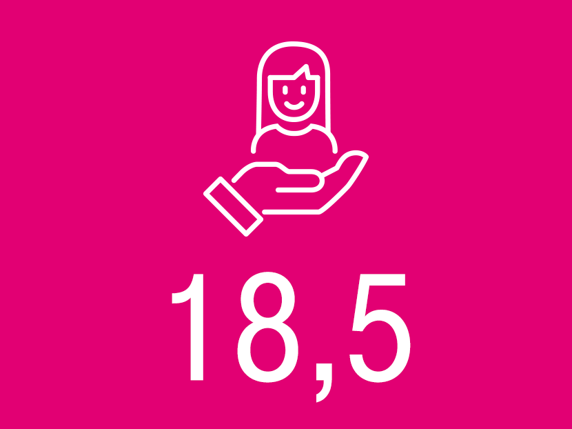 Startseite | Deutsche Telekom Stiftung